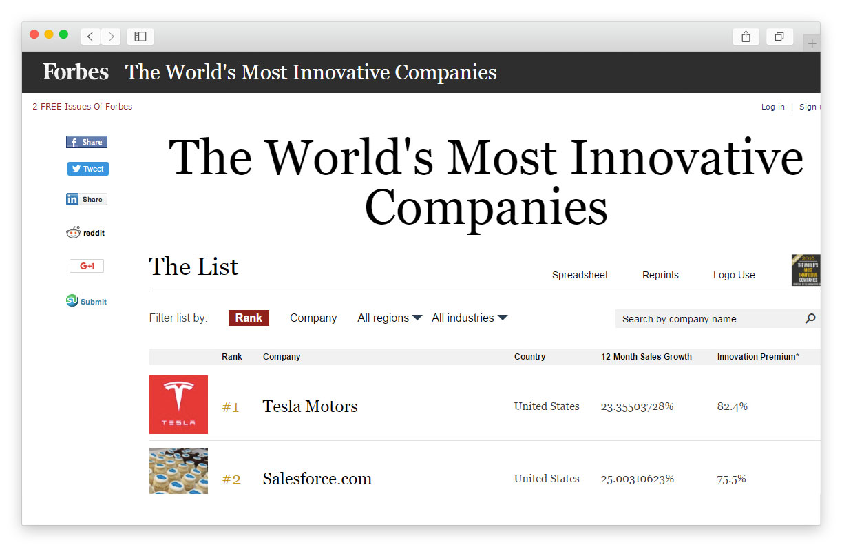 14 Unique Content Marketing Hacks from Experts