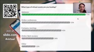 Boost Audience Engagement With These 21 Types of Interactive Content