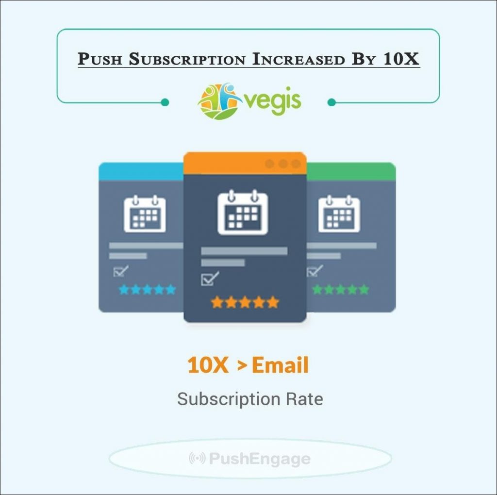 5 Tips To Boost Your Subscription Rate Using Web Push Notifications