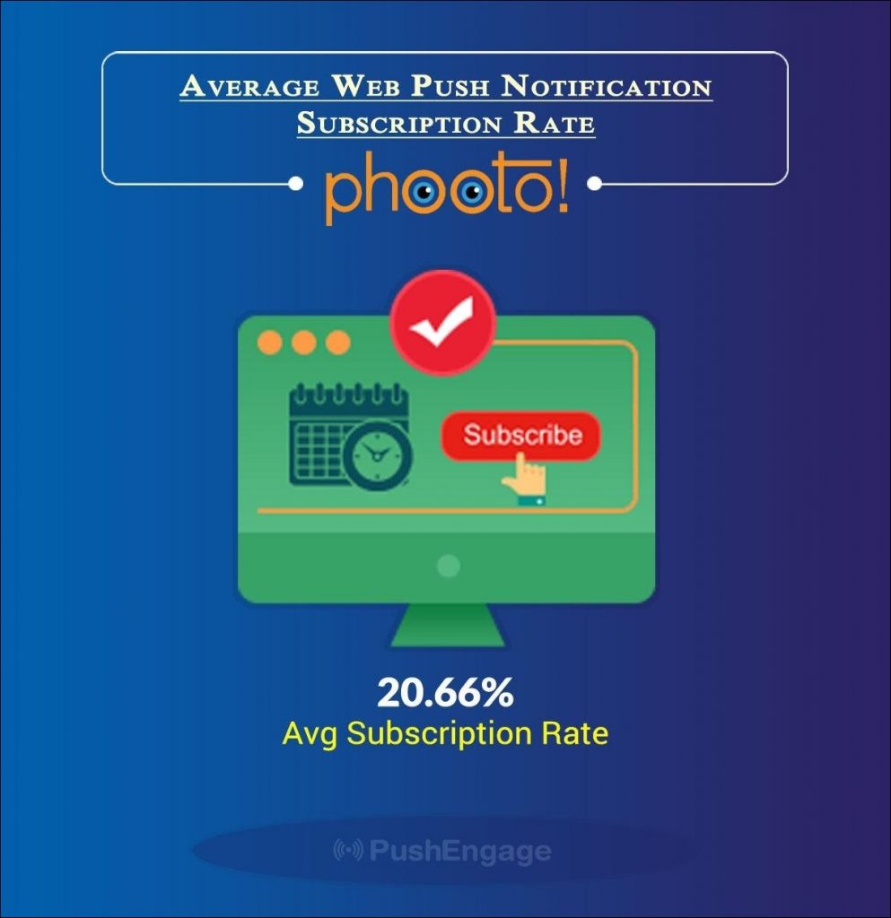 5 Tips To Boost Your Subscription Rate Using Web Push Notifications