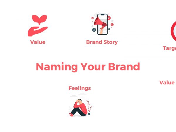 How to Create a Branding Strategy for a Small Business? [Infographic]