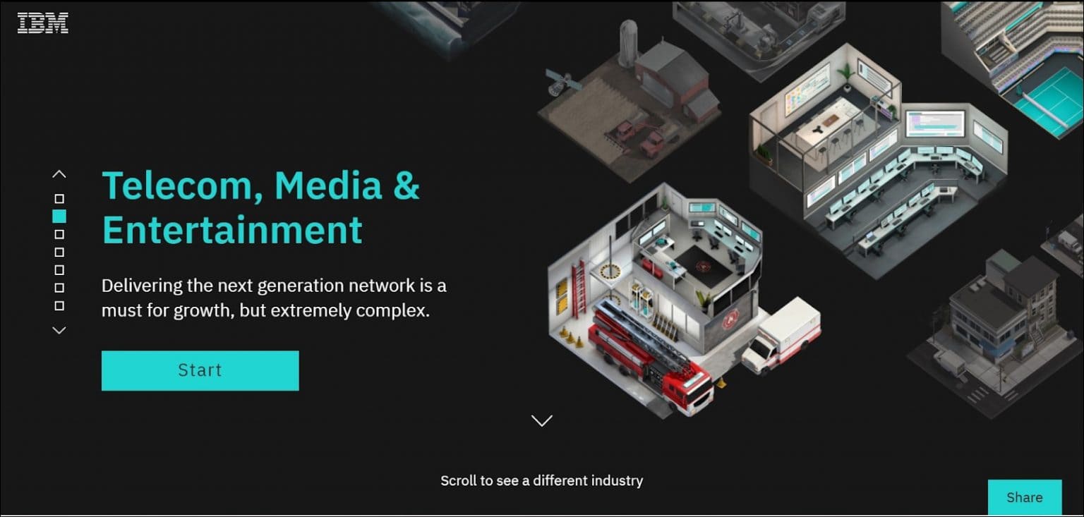 23 Best Interactive Content Examples | Interactive Content | Outgrow