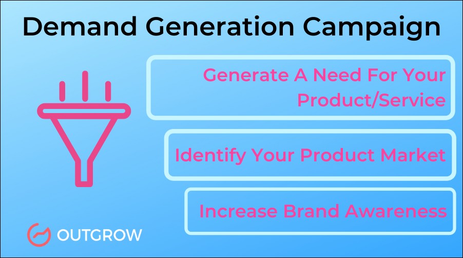 A Complete Guide to Demand Generation : Examples & Case Studies