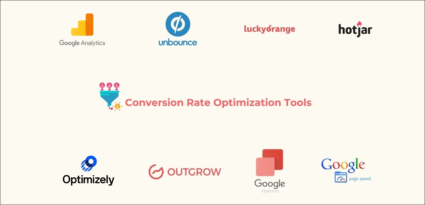 What Is Conversion Rate Optimization? - Complete CRO Guide
