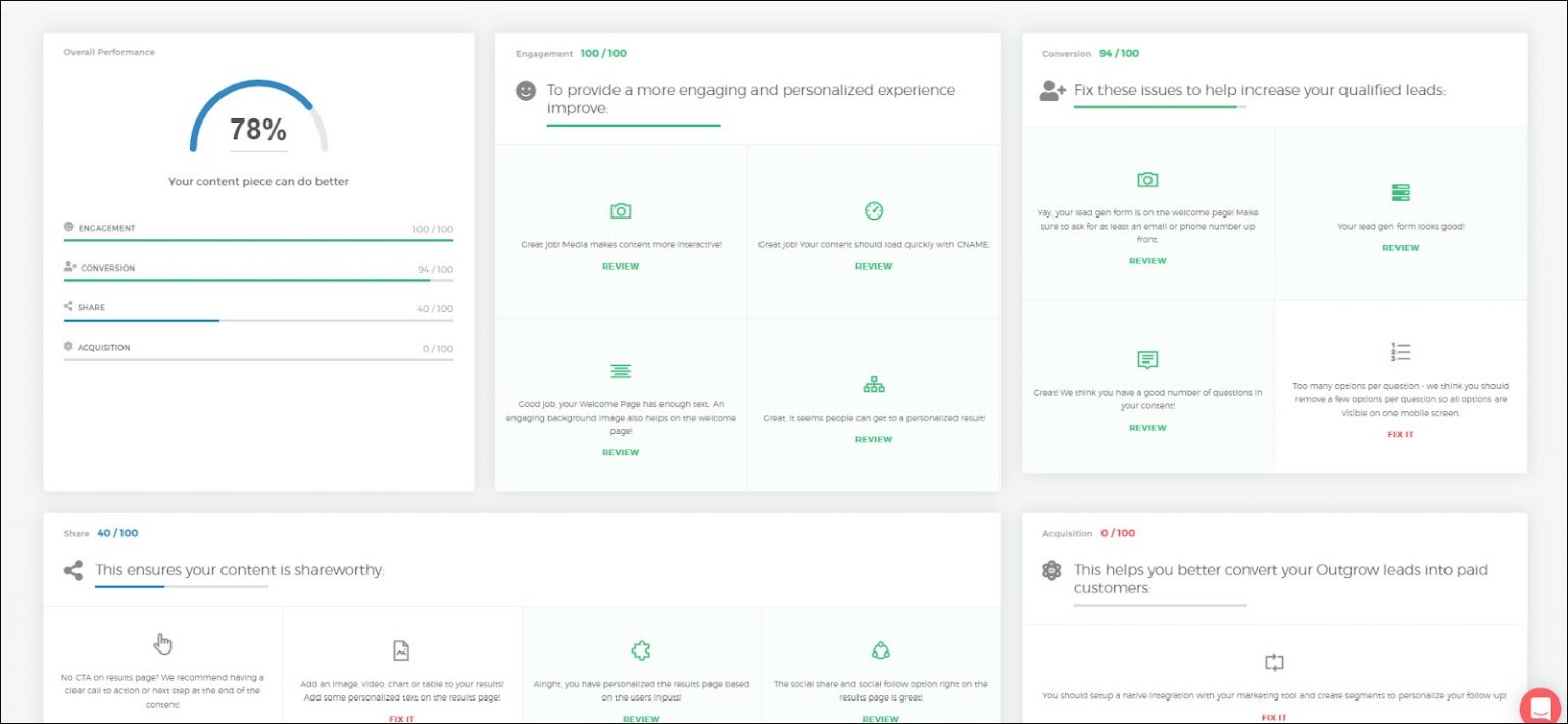 What Are Top Social Media Hacks to Grow Your Business Online