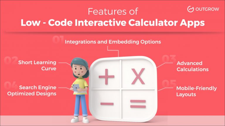 Top 5 Interactive Calculators for Websites