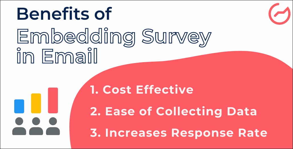 How to Embed Survey in Email [+FREE Survey Tool Inside]