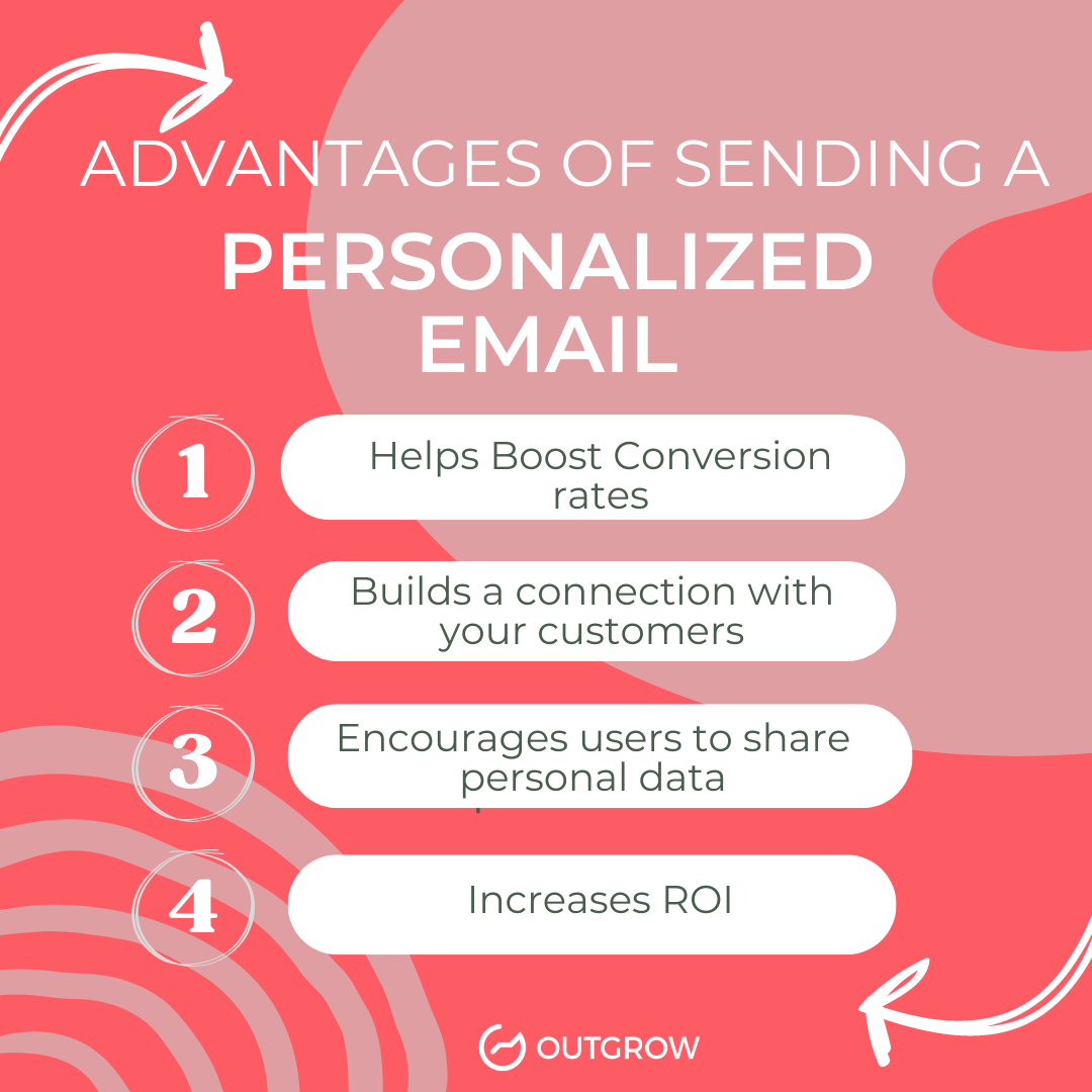 How to Make a Personalized Email: 5 Interactive Ways