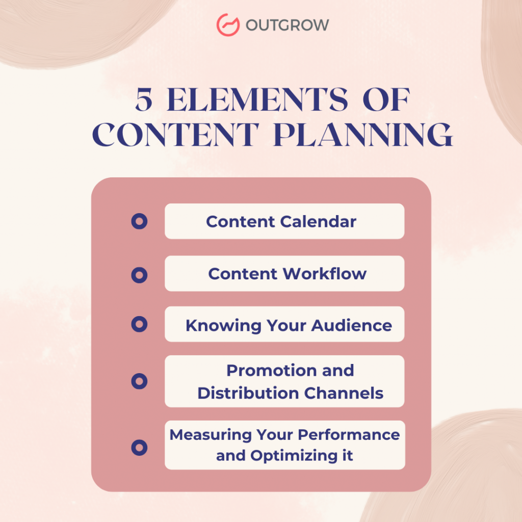 A Beginner’s Guide to Ace Your Content Planning Game
