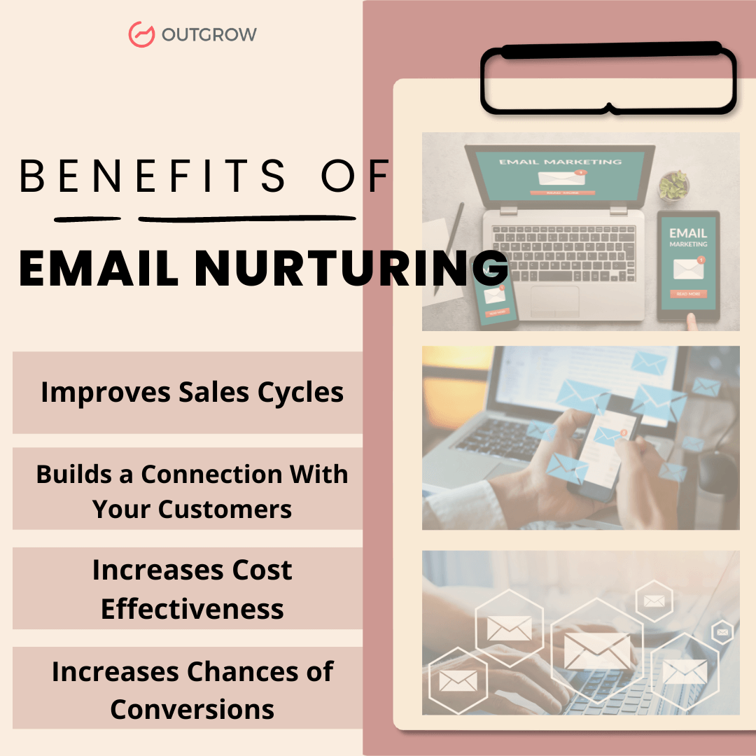 How to Nurture Email List- A Complete Guide [Interactive Ways]
