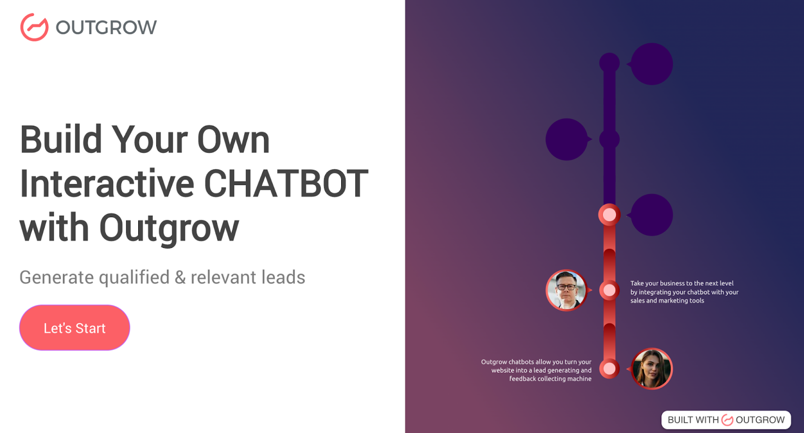 Outgrow Emerges as a Leader in G2 Spring Awards 2023!