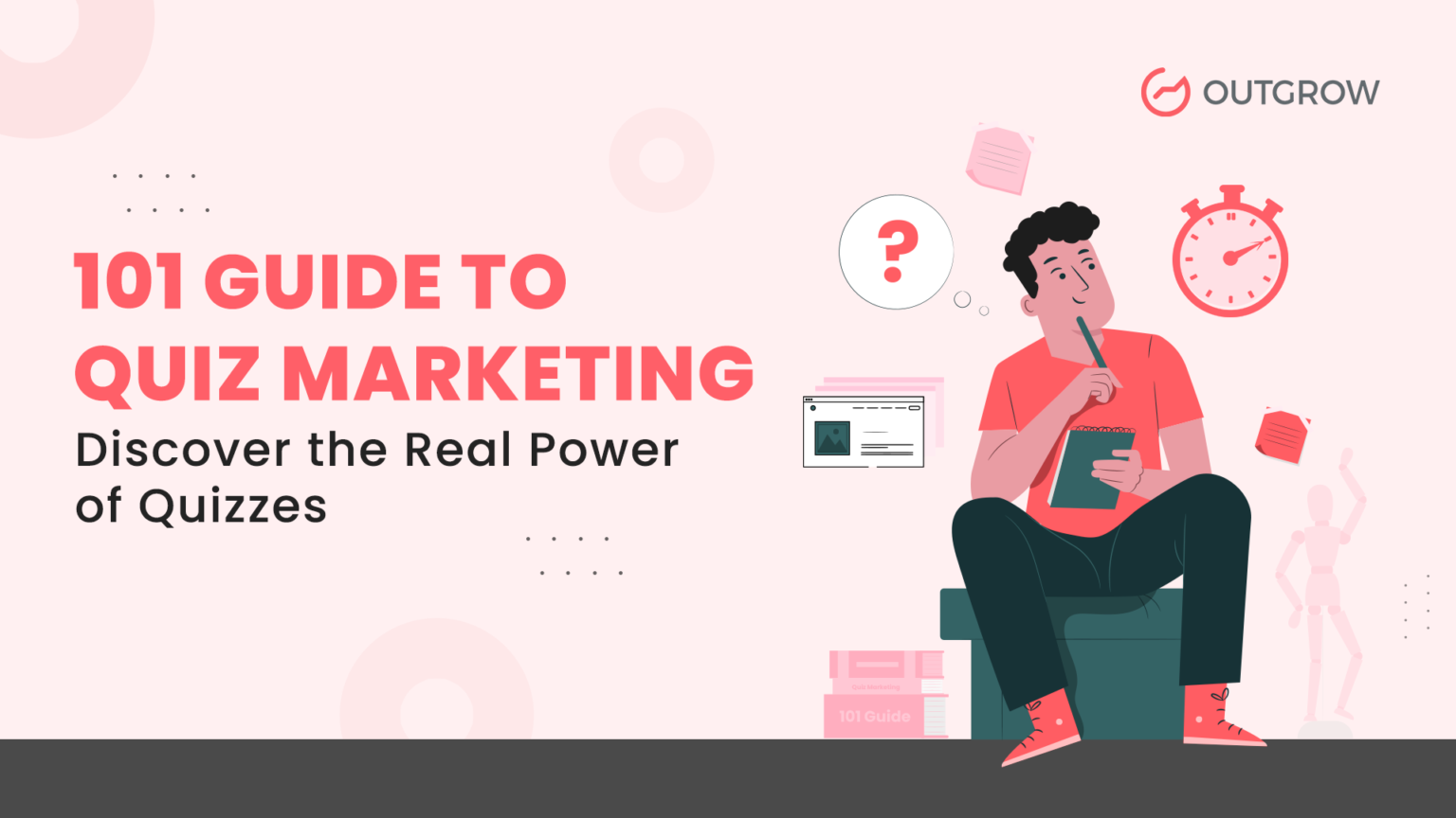 Quiz Marketing Uncovered: A 101 Guide to Success