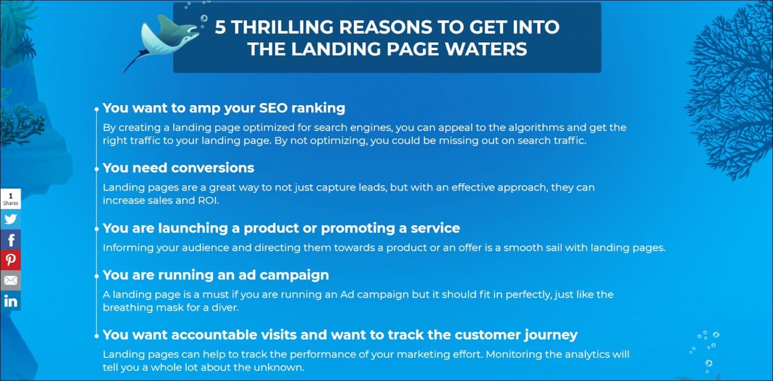 Understanding the Power of Interactive Landing Pages (Examples & Tips)