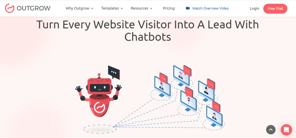 19 Must-See Chatbot Examples for Higher Engagement and Leads