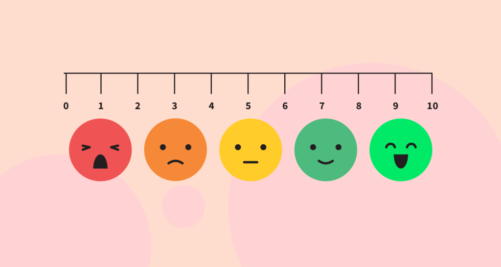 Likert Scale 101: A Comprehensive Guide for Every Marketer