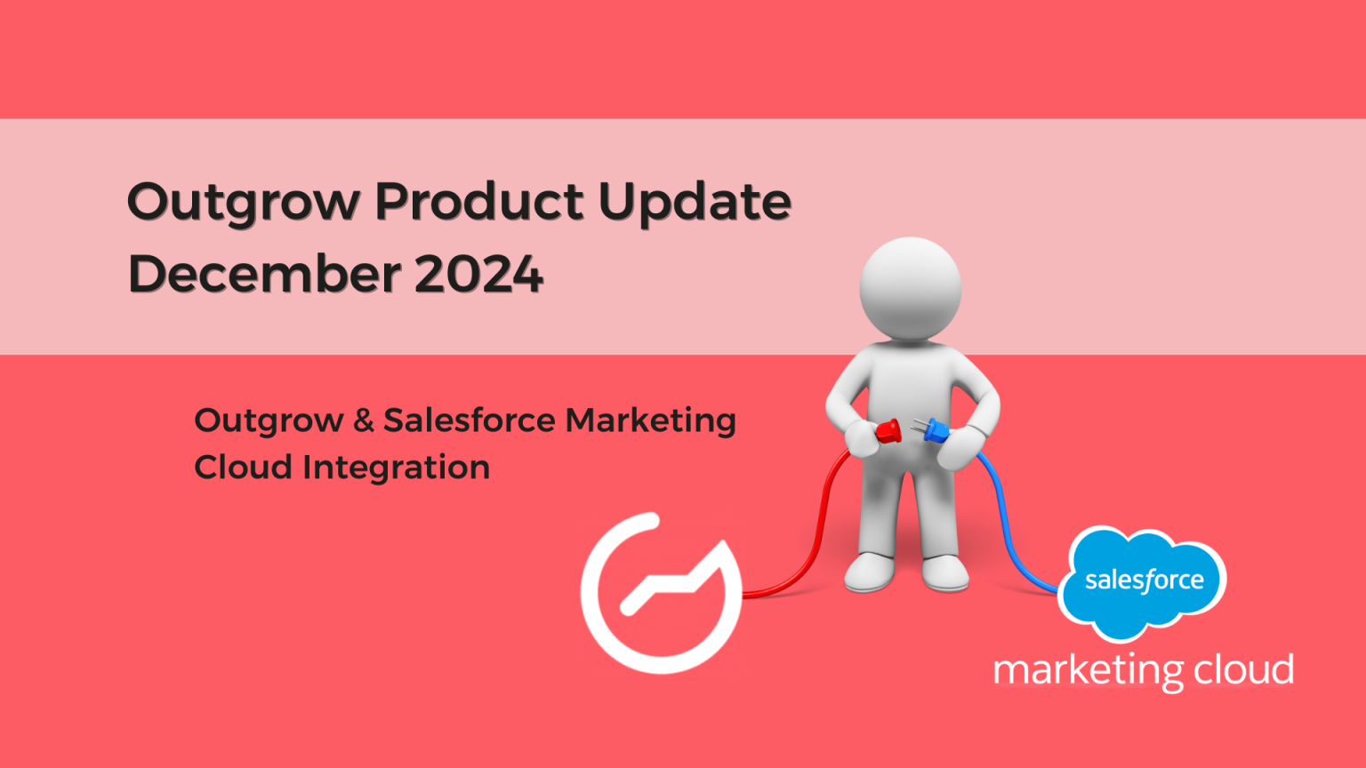 Outgrow Blog | Explore Innovative Interactive Ideas & Strategies