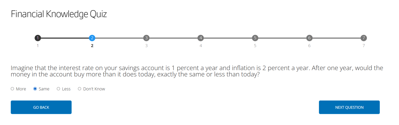 Personal Finance Quiz: Test Your Financial Literacy in Minutes