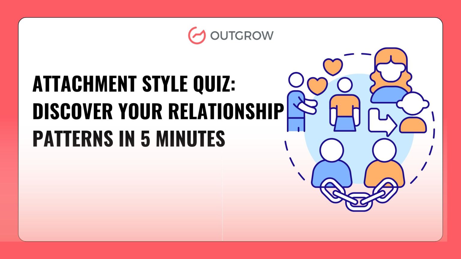 Attachment Style Quiz: Discover your relationship pattern