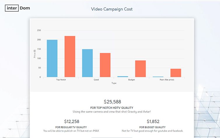 Product Features | Outgrow
